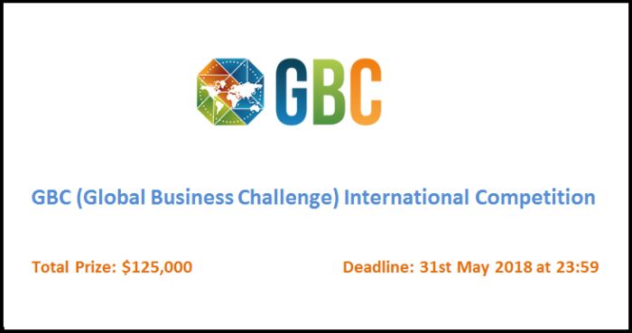 GBC Competition for International Students - 2022 HelpToStudy.com 2023