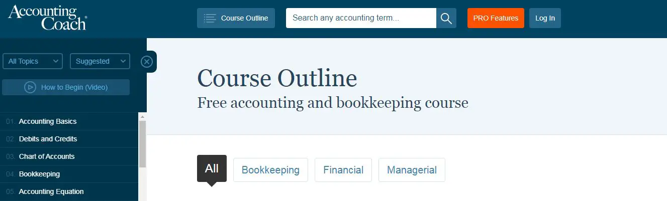 Best Correspondence Courses for IAS Preparation